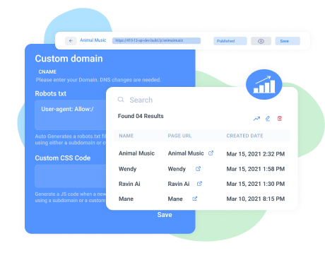 Alerting System | Monitor your website performance.