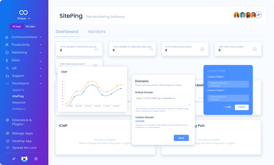 Performance Monitor App | SitePing by 500apps