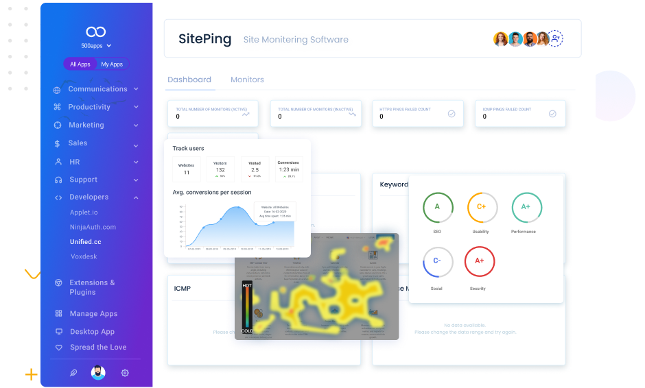 Get Started with Website Monitoring Software | SitePing by 500apps